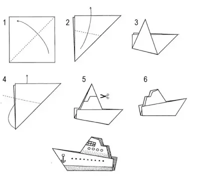 紙の船。紙の船を作るには？