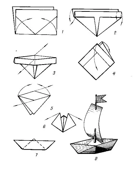 Papirbåd. Hvordan laver man en papirbåd?