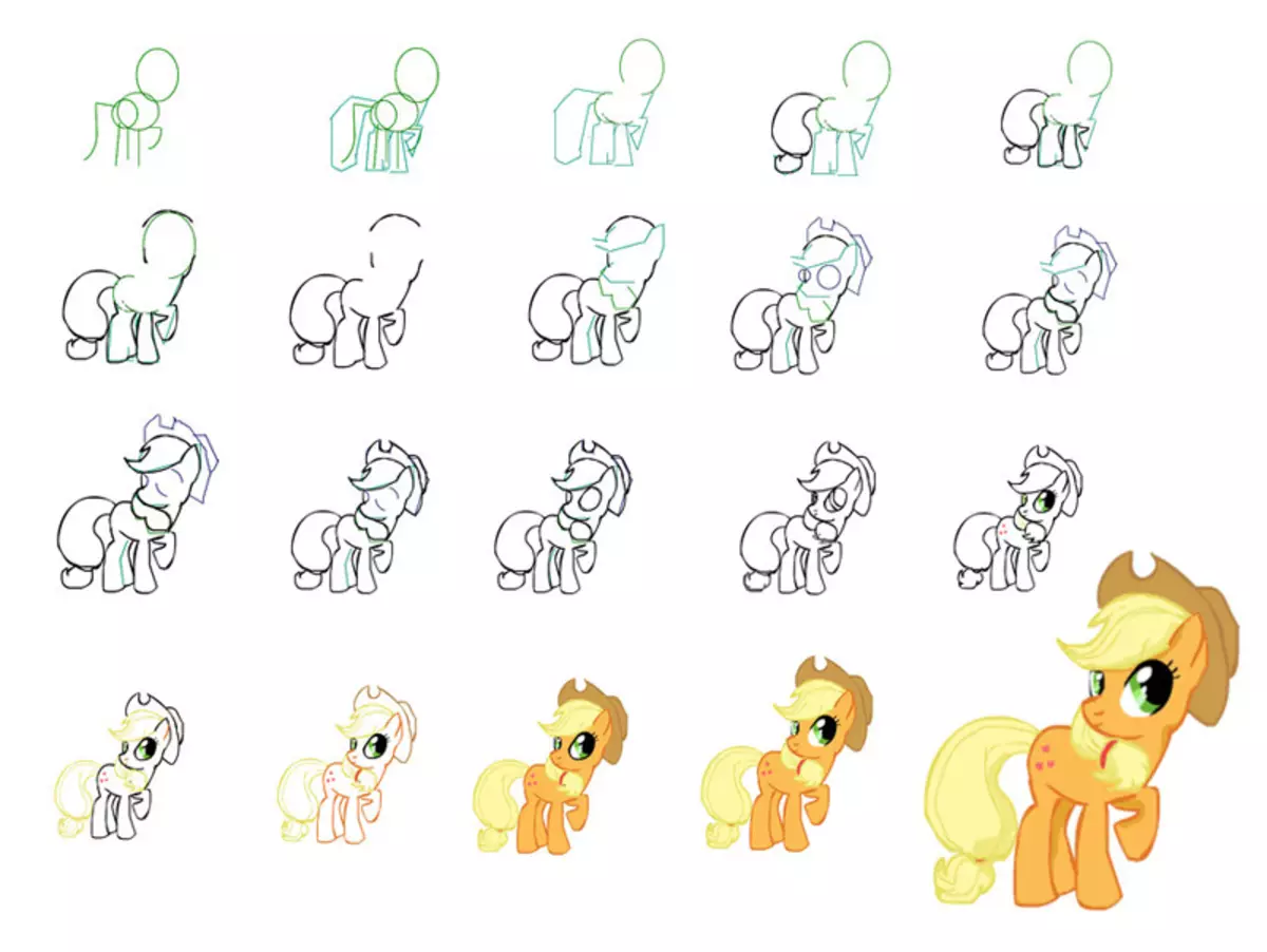 Cara menggambar pony: skema bertahap, video dan pelajaran menggambar