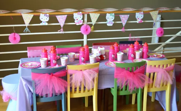 Các cô gái sinh nhật trong Hello Kitty (Hello Kitty): Ý tưởng cho tổ chức, thiết kế và trò chơi