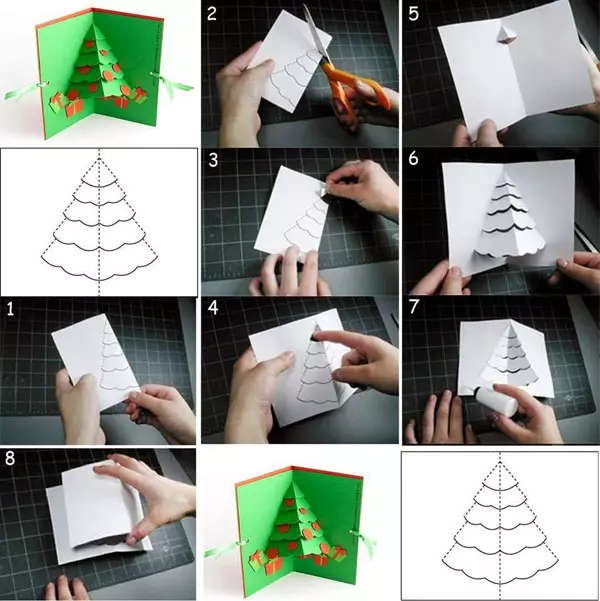 Surround képeslapok: Kártya karácsonyfa a saját kezével