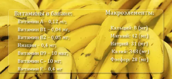 Banane vantaggi: fatti interessanti sulle banane