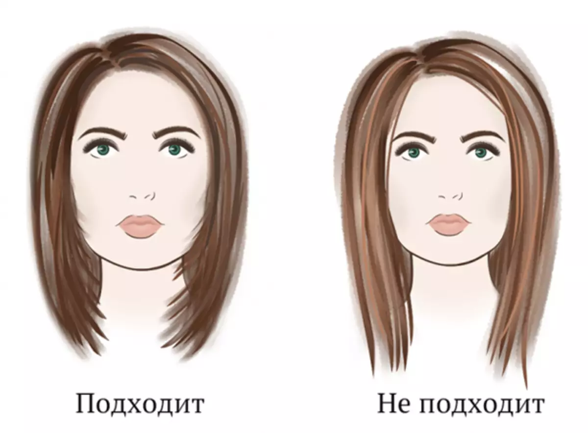 Jak wybrać fryzurę? Jak wybrać fryzurę w formie twarzy?