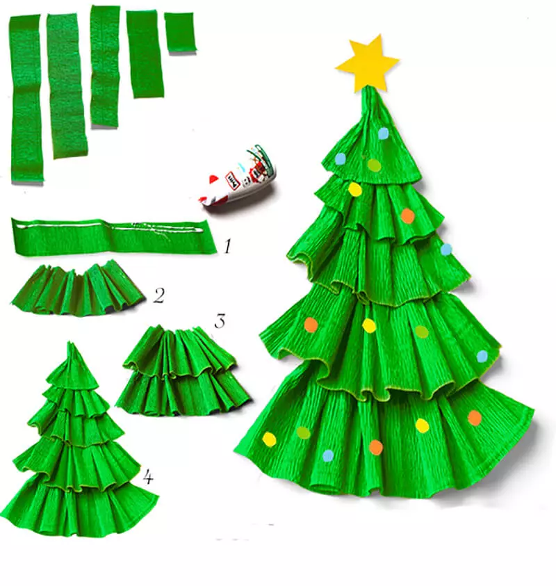 Crafts Christmas tree. Christmas tree gamit ang iyong sariling mga kamay 2303_26