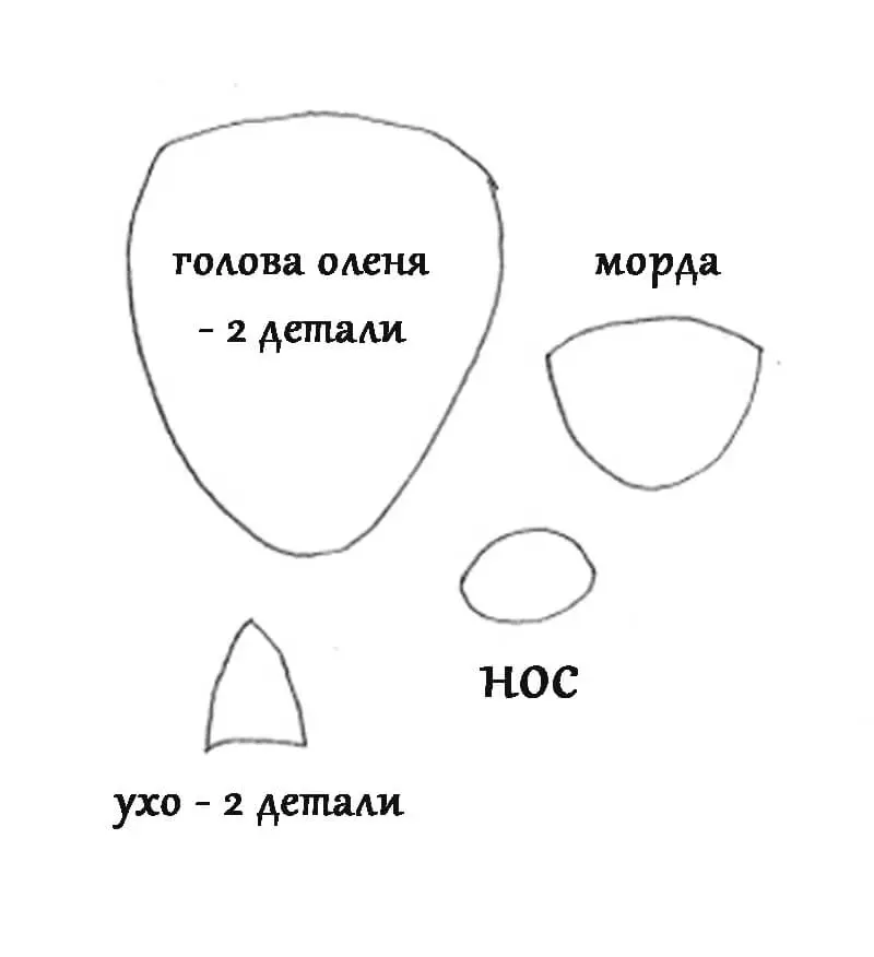 Христийн Мэндэлсний Баярын тоглоомууд үүнийг өөрөө хий 341_13