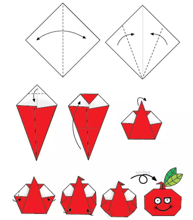 ផ្លែប៉ោមពីបរិមាណក្រដាស។ Apple Origami Apple សម្រាប់កុមារ 840_2
